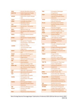 Revisi_STRANAS_TB_2020_2024_and_rencana_sementara_2025_2026_bahasa.pdf