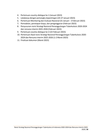 Revisi_STRANAS_TB_2020_2024_and_rencana_sementara_2025_2026_bahasa.pdf