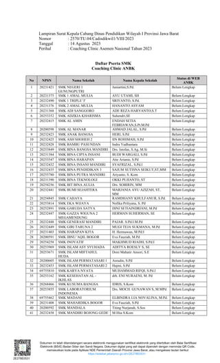 Revisi_Surat_Undangan_Coaching_Clinic_ANBK_15082023_013940_signed.pdf