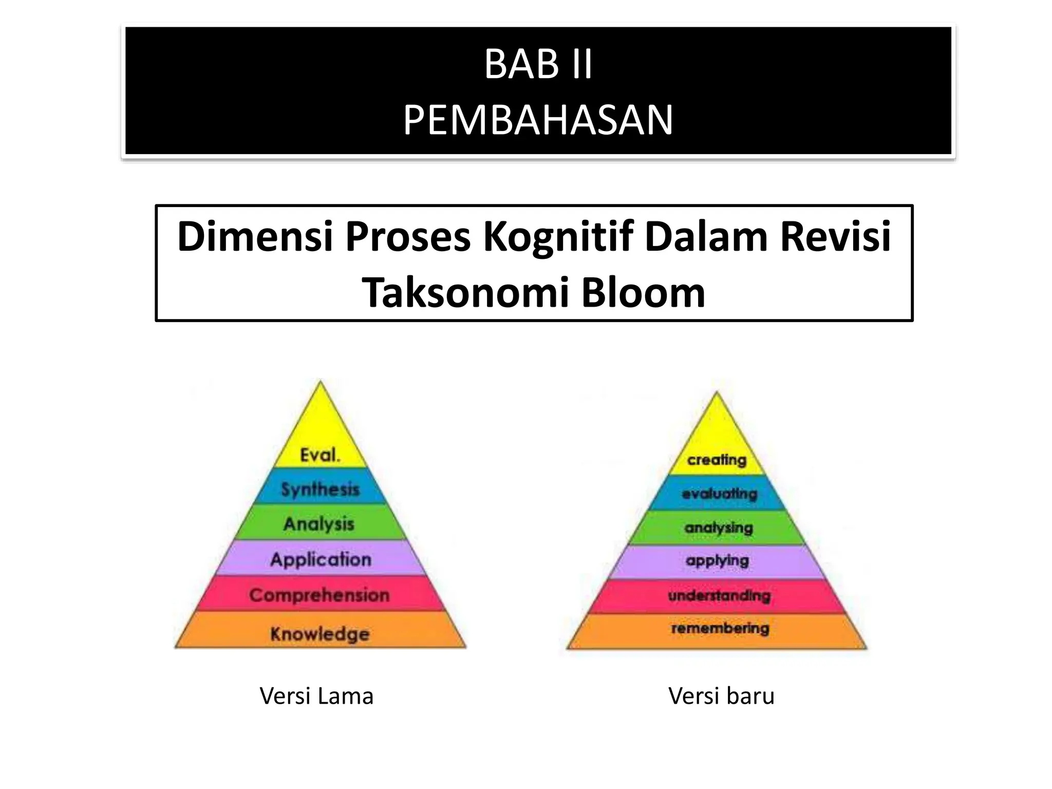taksonomi bloom versi terbaru revisian_ppt | PPTX