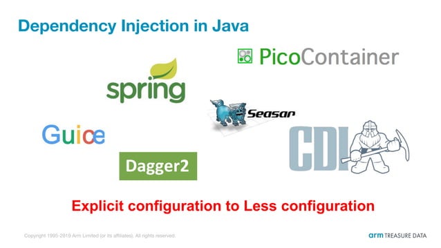 Revisit Dependency Injection In Scala Ppt Free Download