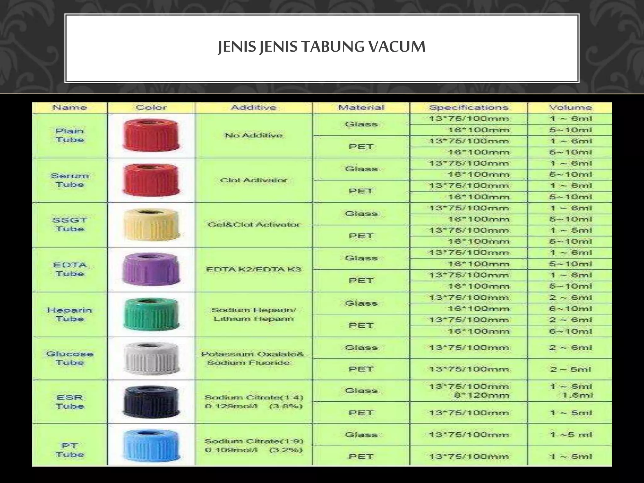 Plebotomi - teknik pengambilan darah vena | PPTX