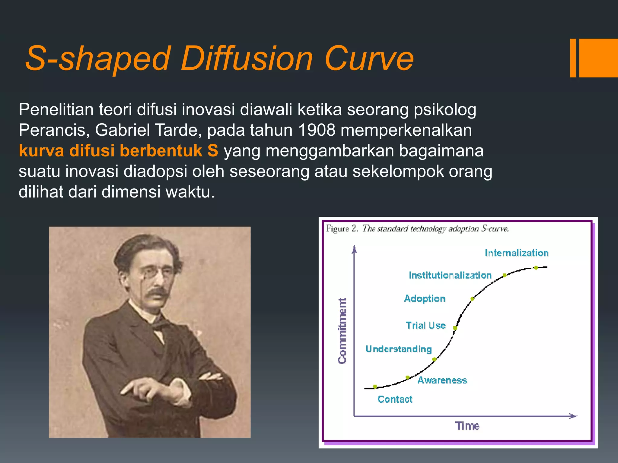 Revisiteori difusi inovasi | PPTX
