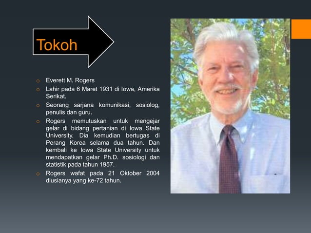 Revisiteori difusi inovasi | PPTX