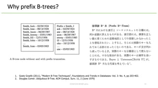 Revisiting b+-trees | PPT