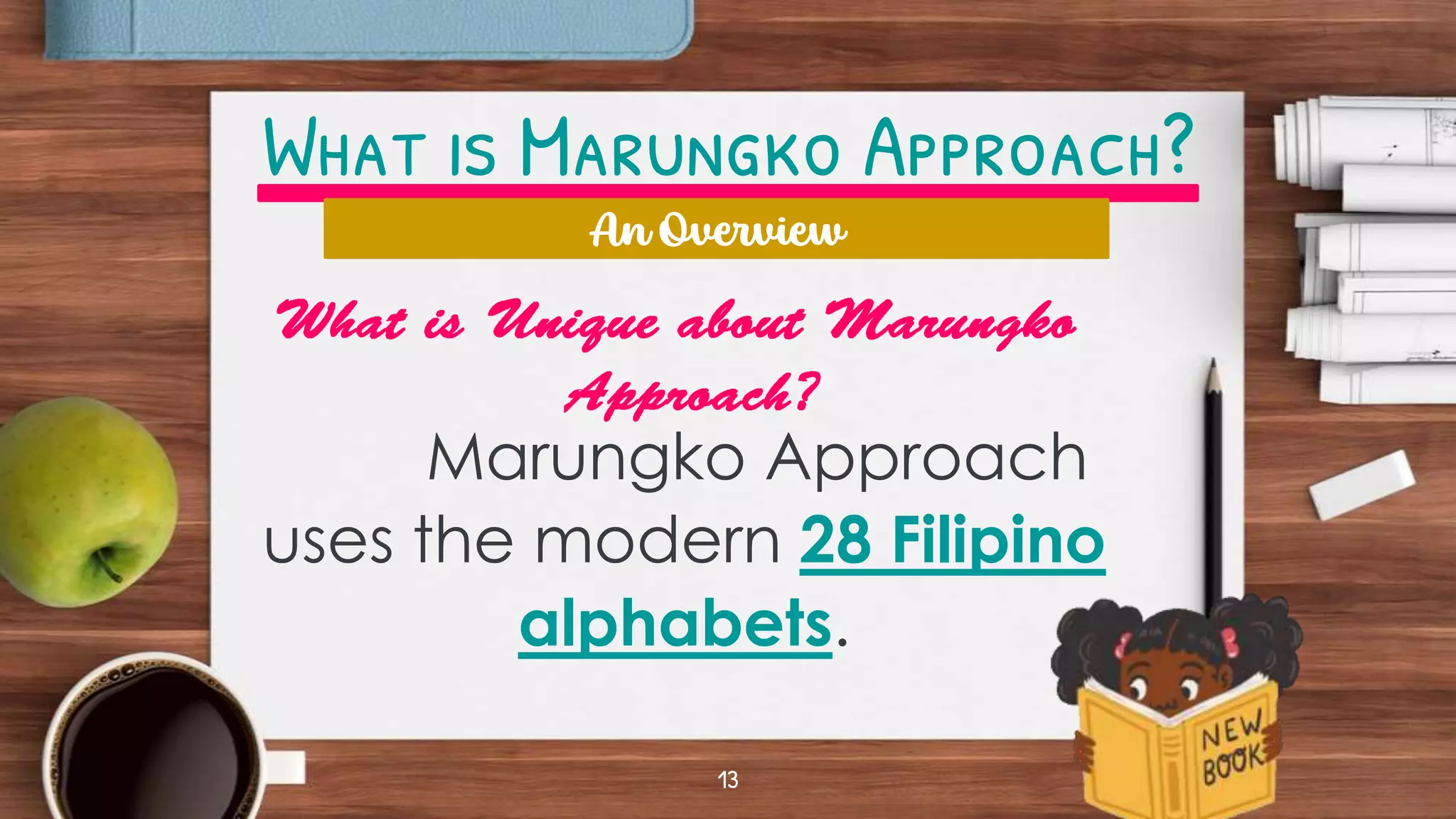 Revisiting-Marungko-Approach_ppt (1).pptx