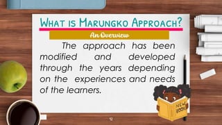 Revisiting-Marungko-Approach_ppt (1).pptx