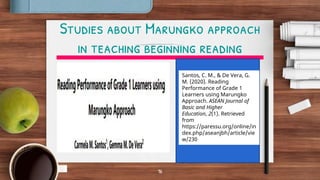 Revisiting-Marungko-Approach_ppt (1).pptx