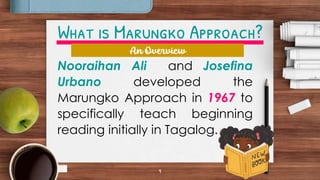 Revisiting-Marungko-Approach_ppt (1).pptx