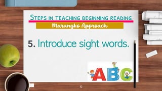 Revisiting-Marungko-Approach_ppt (1).pptx