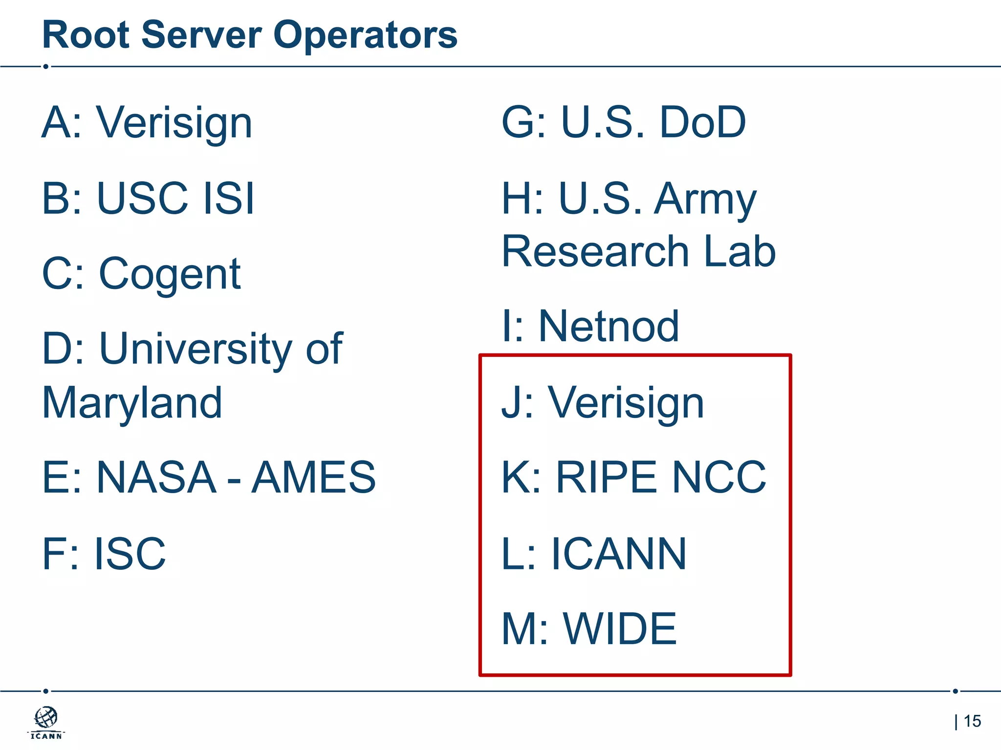 Revisiting the Root | PPT