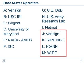 Revisiting the Root | PPT