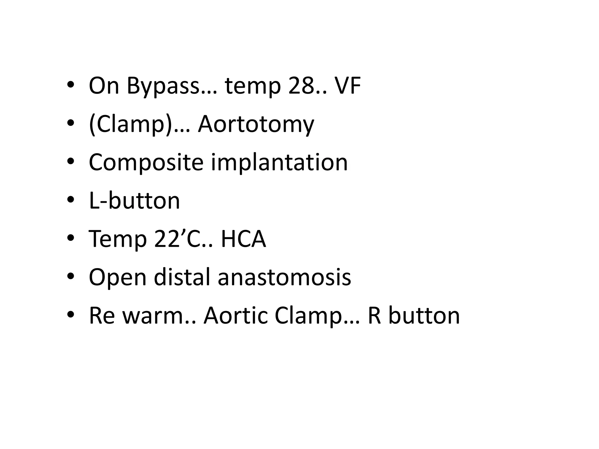 Revisiting bentall procedure | PPTX