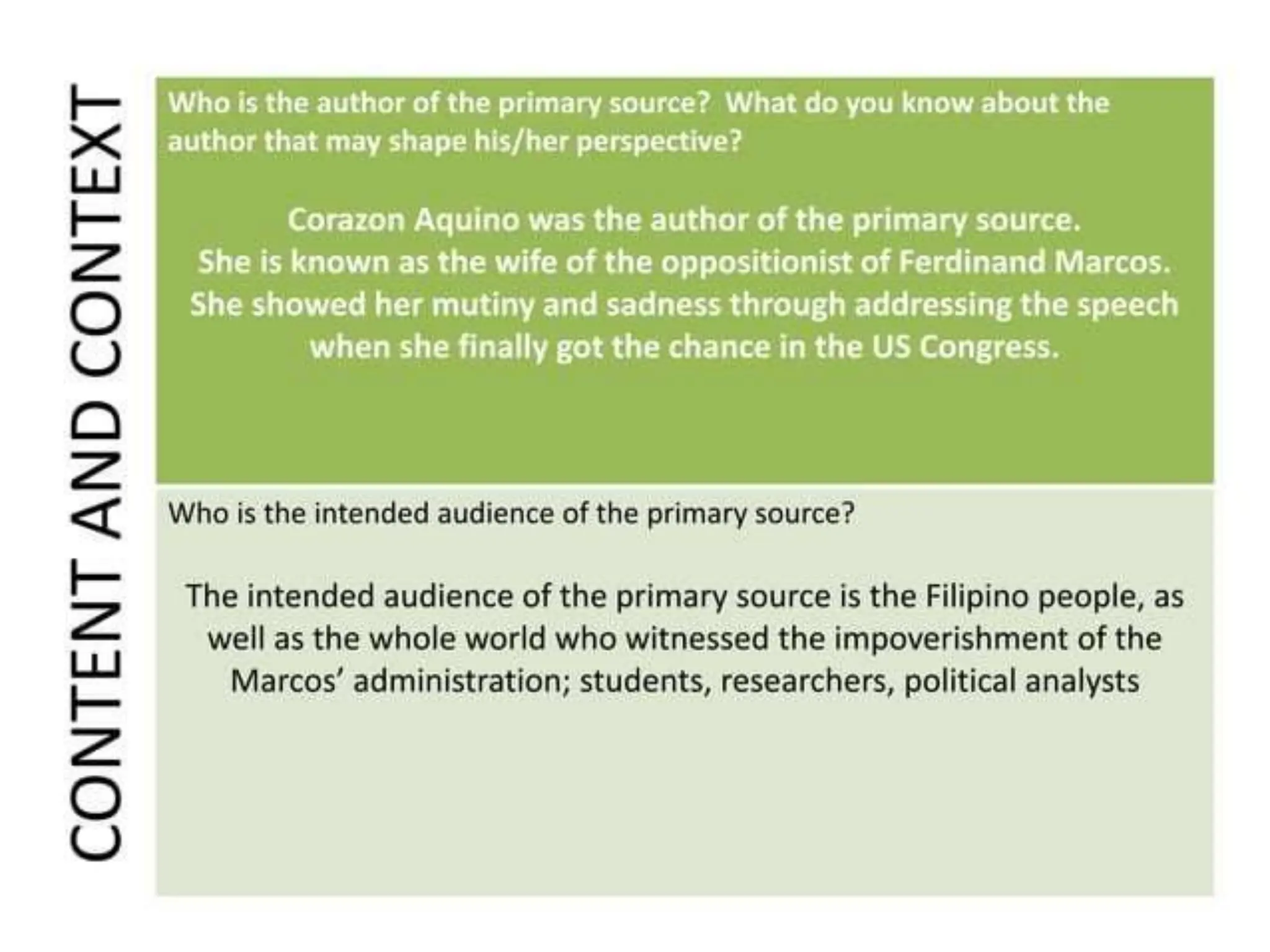 REVISITING CORAZON'S AQUINO SPEECH BEFORE THE US CONGRESS.pptx