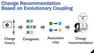 Revisiting the Effect of Branch Handling Strategies on Change Recommendation | PPT