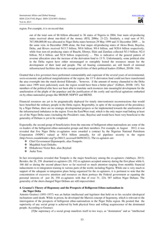 Revisiting ethno nationalism in the niger delta of nigeria | PDF | Politics