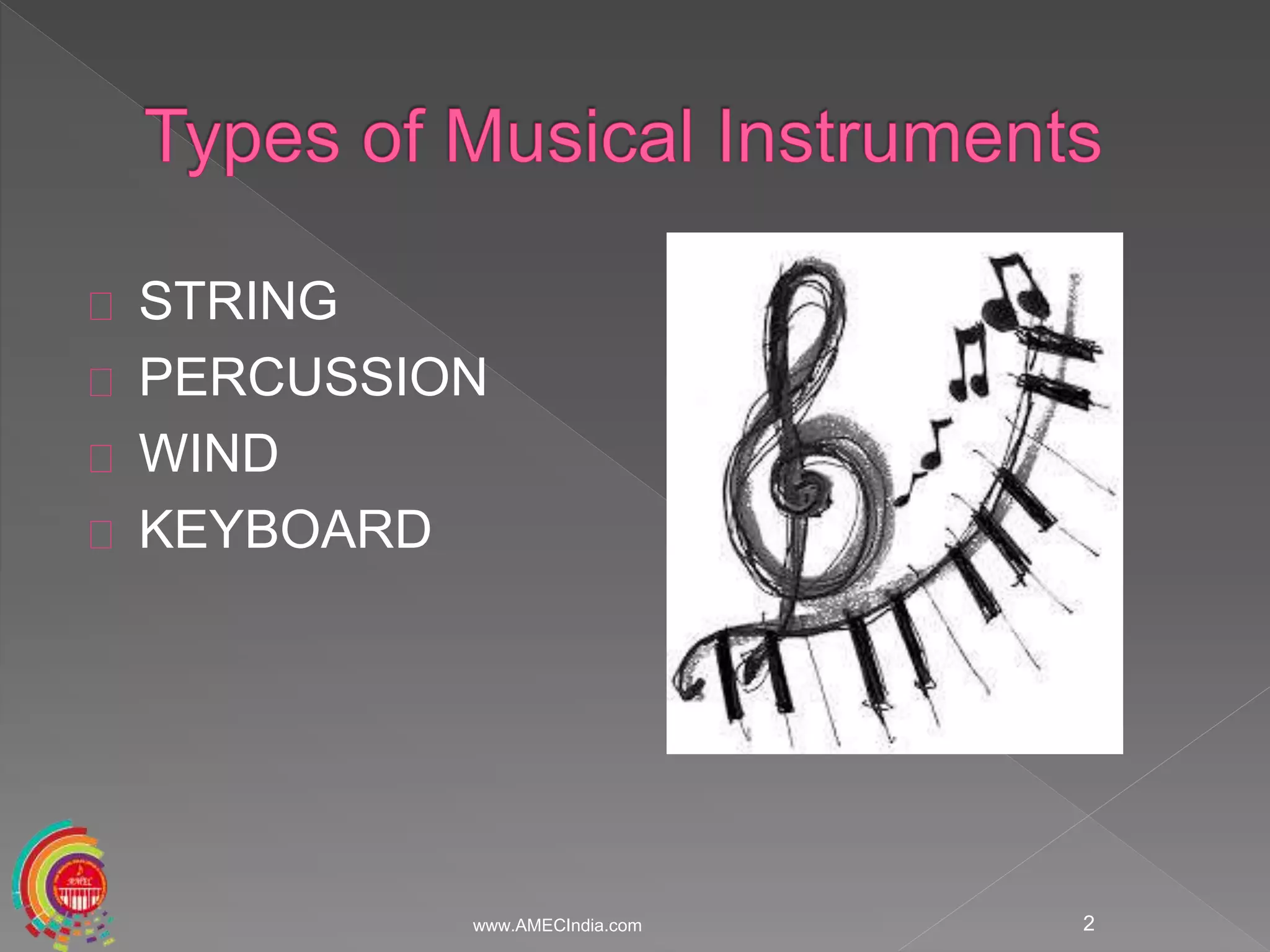 Revisiting History of Origin of Some Popular Western Musical ...