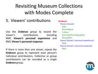Revisiting Museum Collections with Modes | PPT
