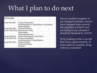 Revisiting my schedule | PPT