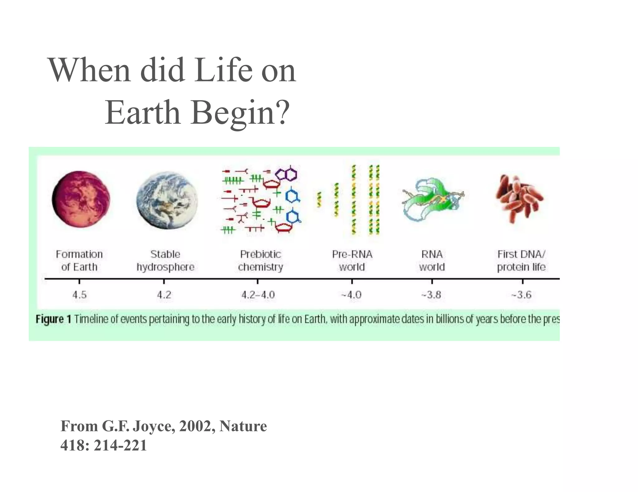 Revisiting origin of life and the RNA world | PPTX