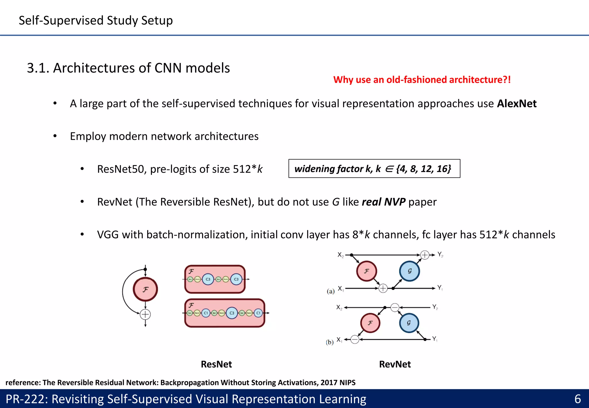 Revisiting Self Supervised Visual Representation Learning Paper