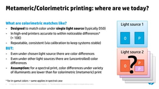Revisiting spectral printing: A data-driven approach | PDF | Technology ...