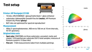 Revisiting spectral printing: A data-driven approach | PDF | Technology ...