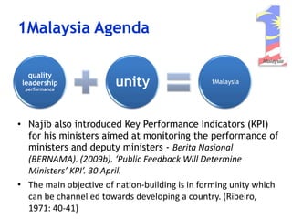 Revisiting the 1 malaysia brand | PPTX
