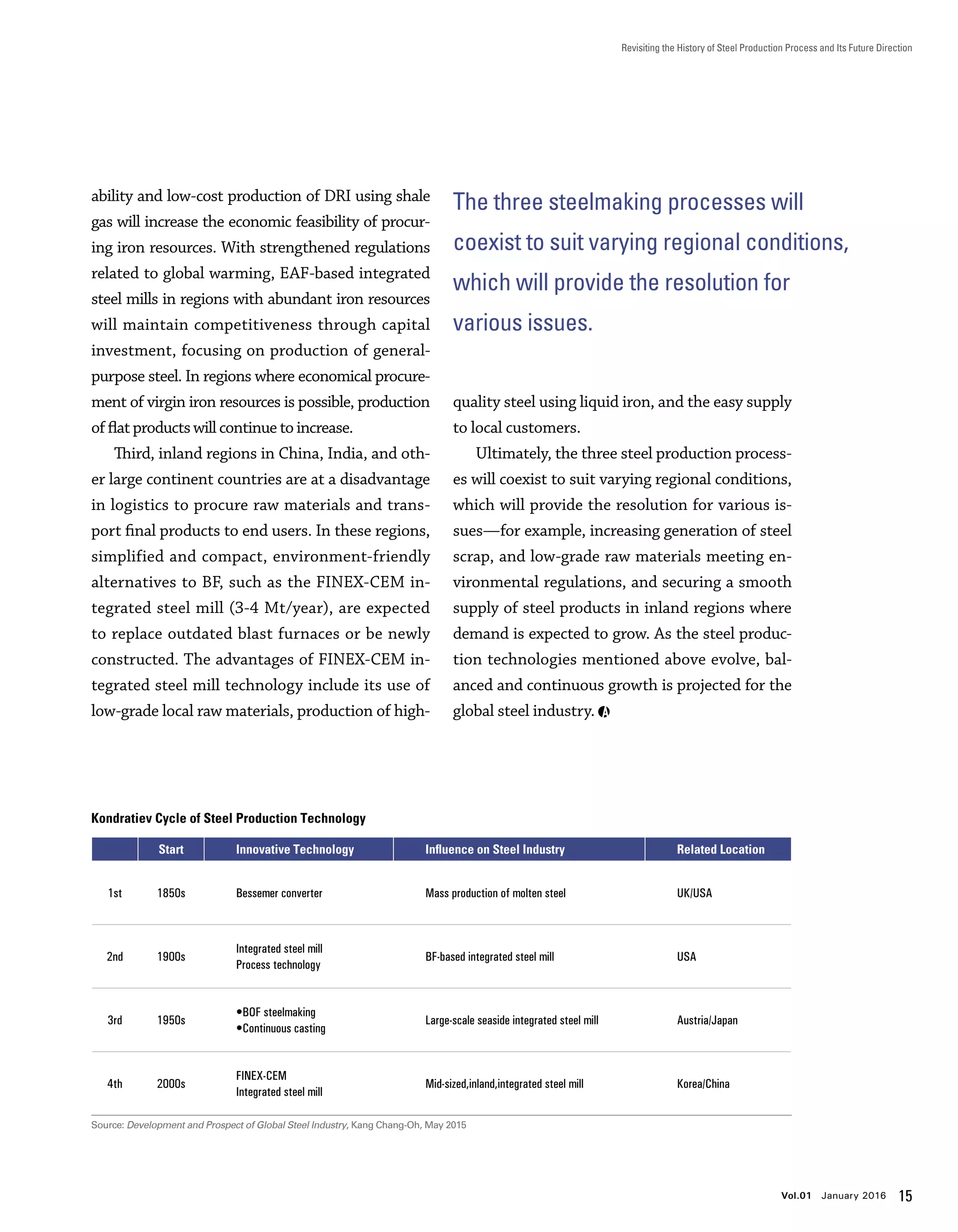 Revisiting the history of steel production process and its future ...