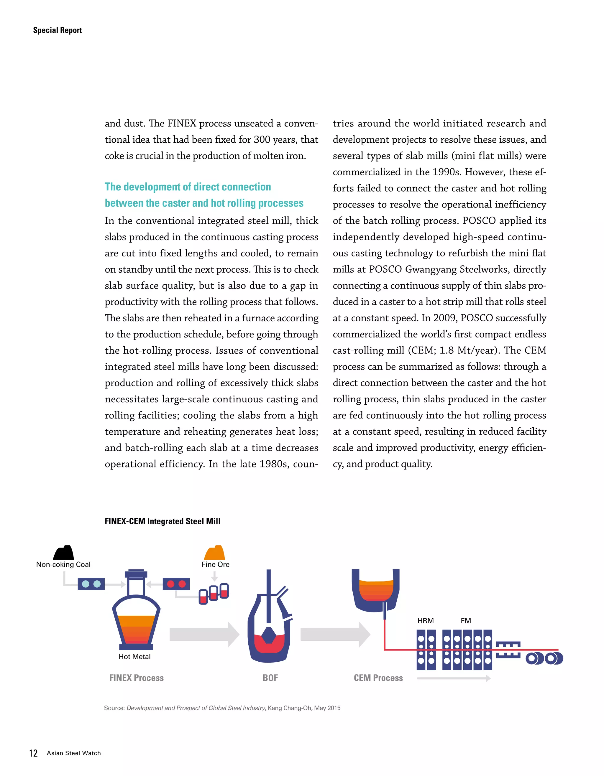 Revisiting the history of steel production process and its future direction (Chang-Oh Kang ...
