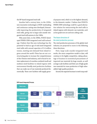 Revisiting the history of steel production process and its future ...