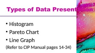 Revisiting the Process and Guidelines of CIP in English - STEPS 4-7.pptx