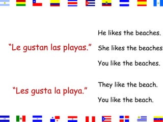 Revista gusta hacer | PPTX