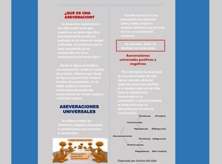Revista aseveraciones.. | PPTX