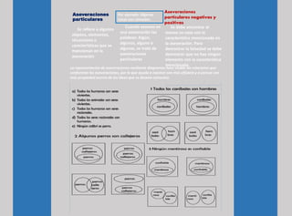 Revista aseveraciones.. | PPTX
