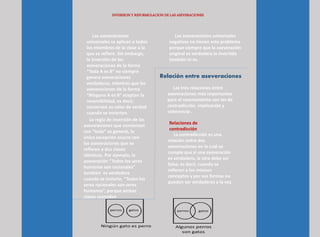 Revista aseveraciones.. | PPTX