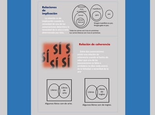 Revista aseveraciones.. | PPTX