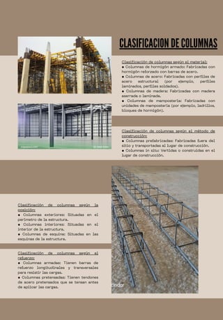 Revista construcción II columnas y fundaciones..pdf