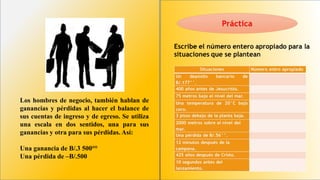 Revista de los números enteros | PPTX