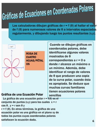 Revista de matematica Sistema de Coordenadas Polares | PDF