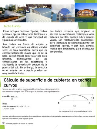 Revista De Techos | PDF
