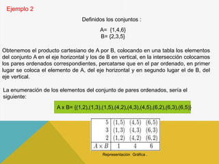 Revista matematica2 (1) | PPTX
