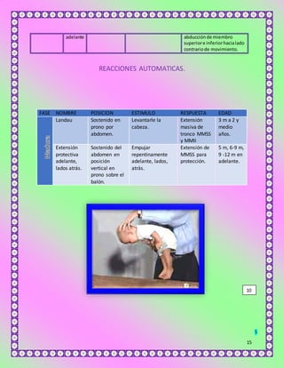 Revista reflejos act.8 corporal | DOCX
