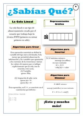 Recursividad y Cola (Estructura de Datos) | PDF