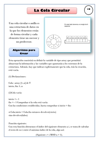 Recursividad y Cola (Estructura de Datos) | PDF