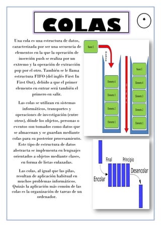 Recursividad y Cola (Estructura de Datos) | PDF