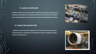 Proyecto de ingenieria industrial Revista Yaenly | PPTX