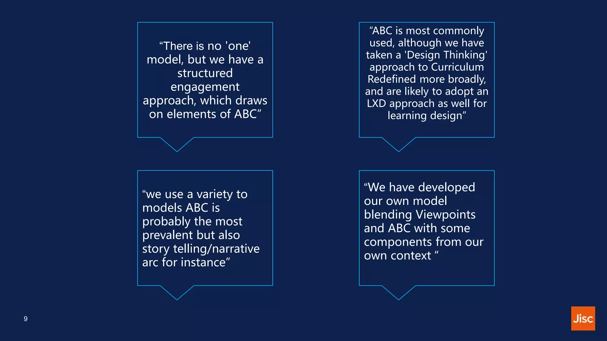 RevistingABC: Beyond blended: new definitions, principles and resources ...
