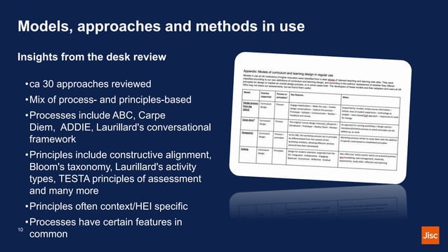 RevistingABC: Beyond blended: new definitions, principles and resources ...