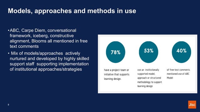 RevistingABC: Beyond blended: new definitions, principles and resources ...